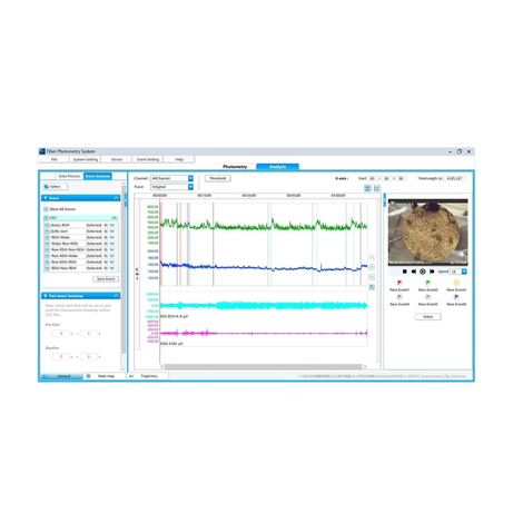 RWD R821 Tricolor Multichannel Fiber Photometry System Neural Circuit ...