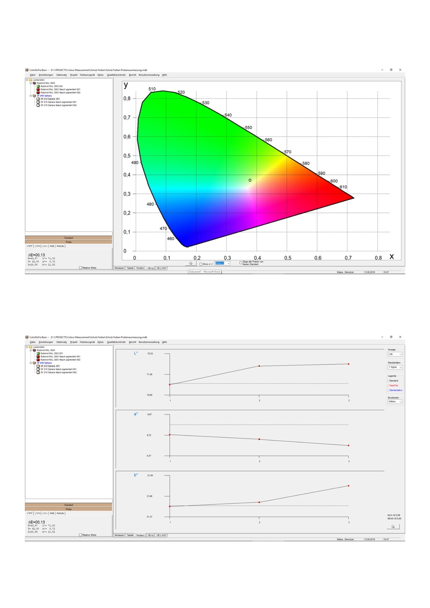 ColorLite ColorDaTra Basic