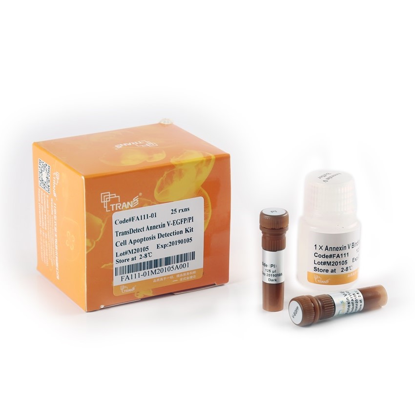 TransGen Biotech TransDetect® Annexin V-EGFPPI Cell Apoptosis Detection ...